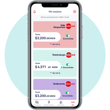 Teletrabajo - Edenred México